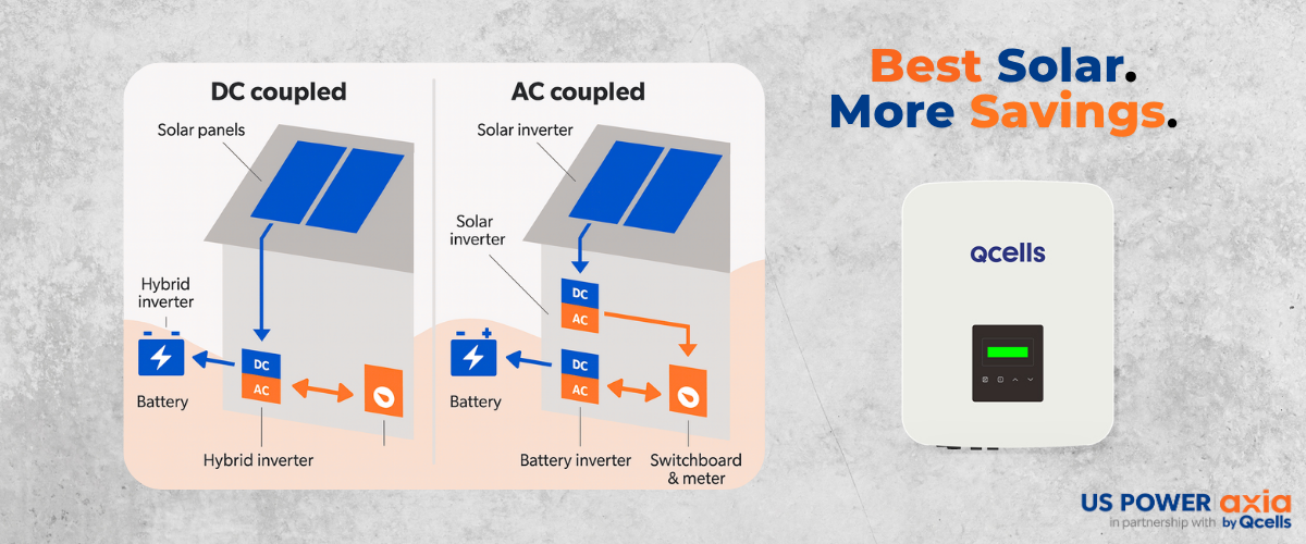 Choosing Between AC vs DC Solar Batteries for Energy Savings